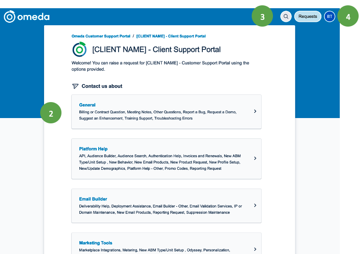 Omeda Client Support Portal – User Guide CLOUD